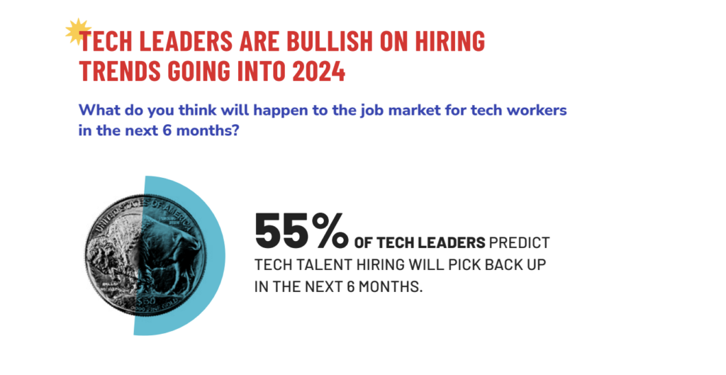 Why Reskilling & Redeploying Workers Is Better Than Layoffs