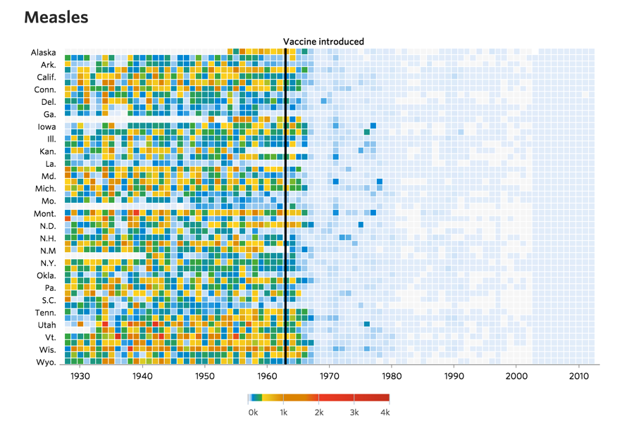 The Best Topical Data Visualizations of 2015 (So Far)
